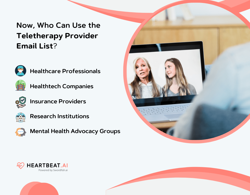 Teletherapy Providers Email List for Reaching Teletherapy Experts ...