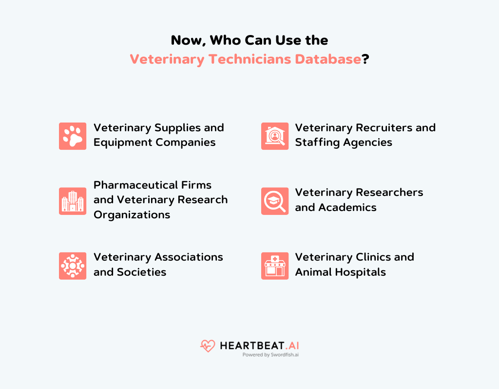 Veterinary Technicians Email List: Trusted Source 2024 - Heartbeat.ai
