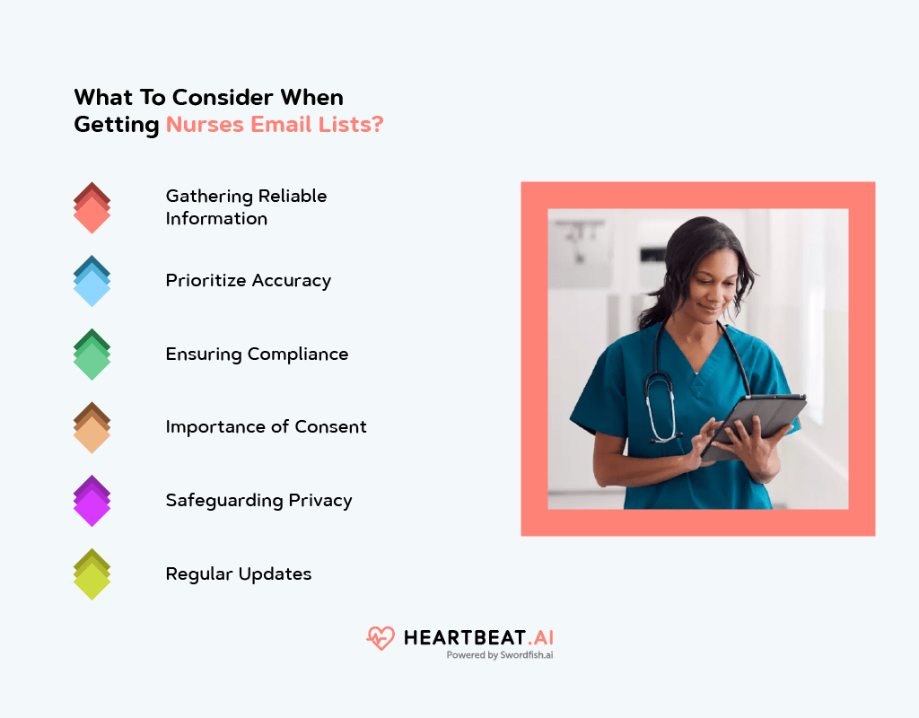 Comprehensive Nurses Email Lists: Your Network at Your Fingertips ...