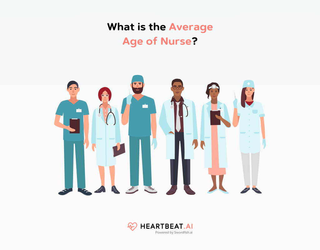 Nurse Demographics 2024: An In-Depth Look into the Numbers - Heartbeat.ai