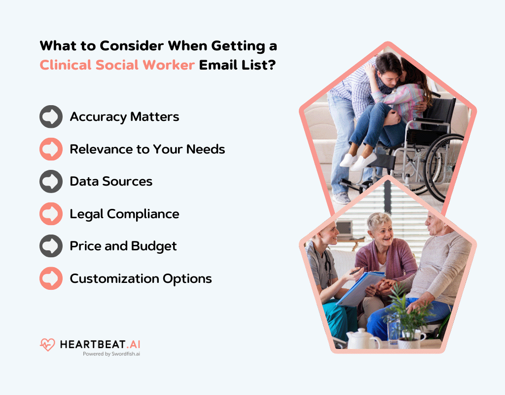 Clinical Social Workers Email List: Expand Your Reach - Heartbeat.ai