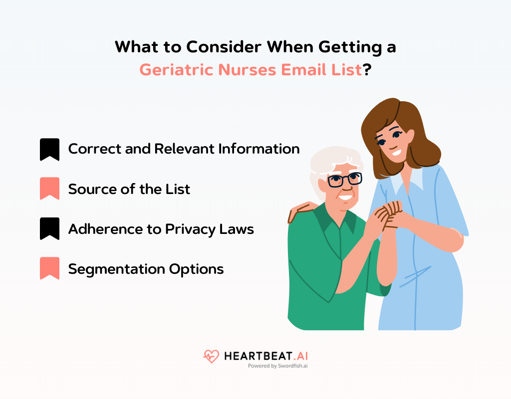 Geriatric Nurses Email List: Accuracy Verified