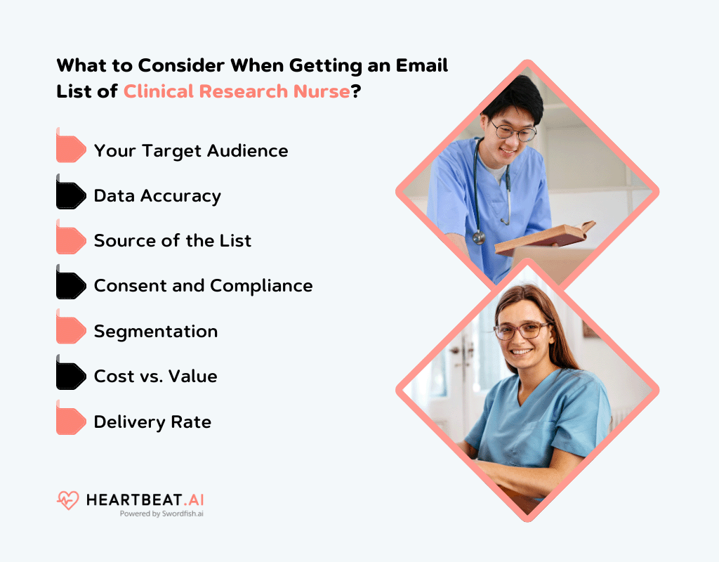 Clinical Research Nurses Email List: Unlock Outreach Potential ...