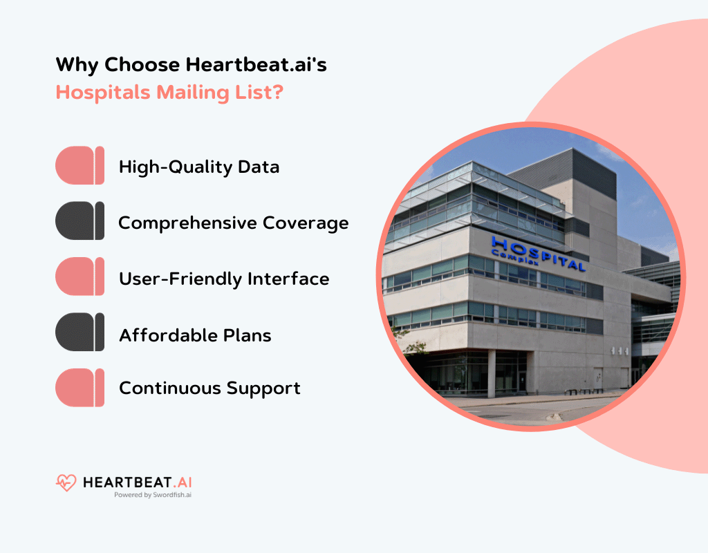 Hospitals Email List: Precision Guaranteed Contacts