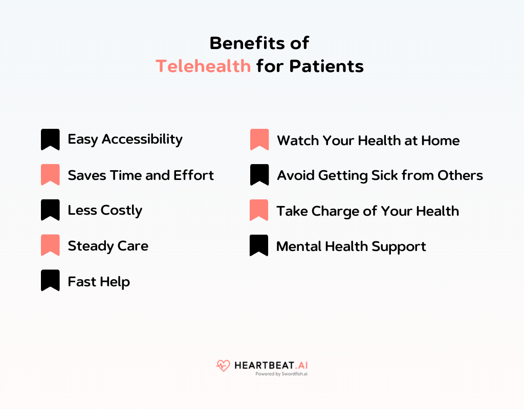 Telehealth Benefits And Challenges: A Comprehensive Guide