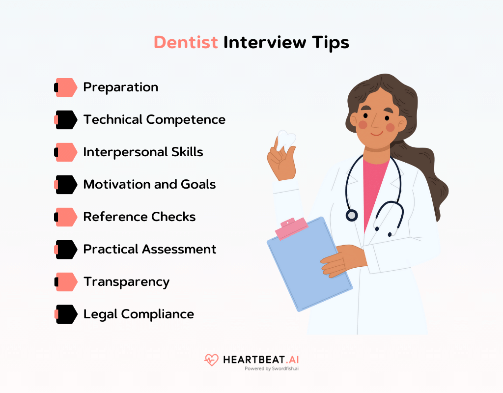 How to Hire a Dentist: Essential Strategies for Dental Professional ...