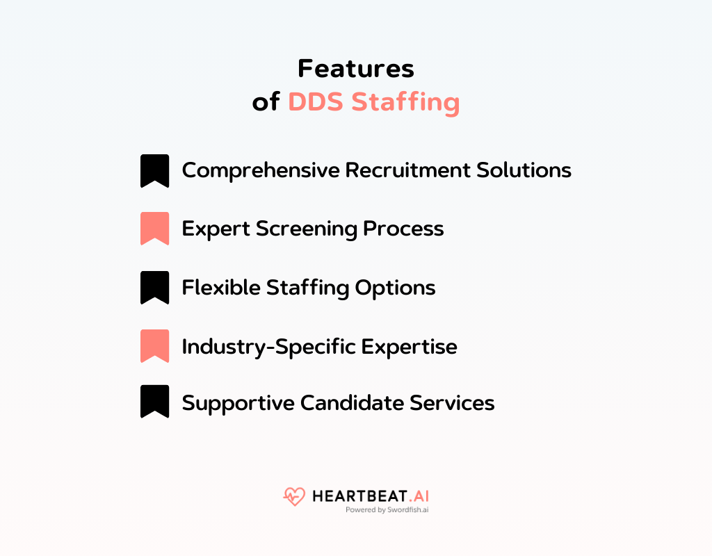 Top 10 Dental Recruitment Agencies in 2024