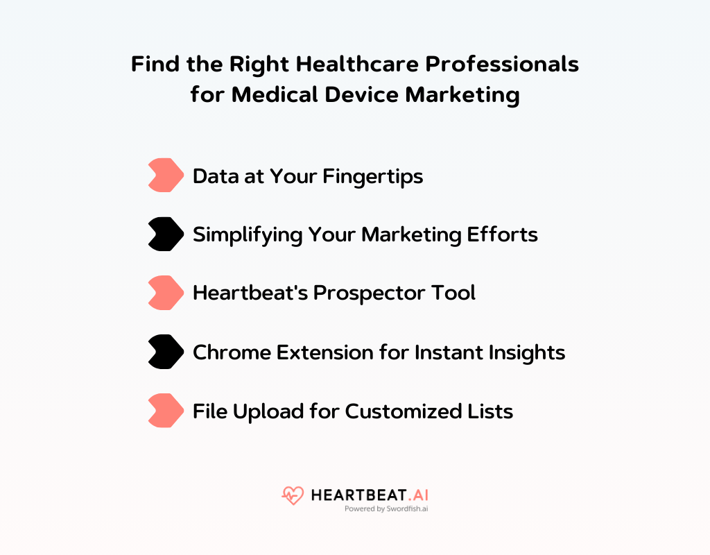 Medical Device Marketing Plan: 8 Key Strategies to Be Successful ...