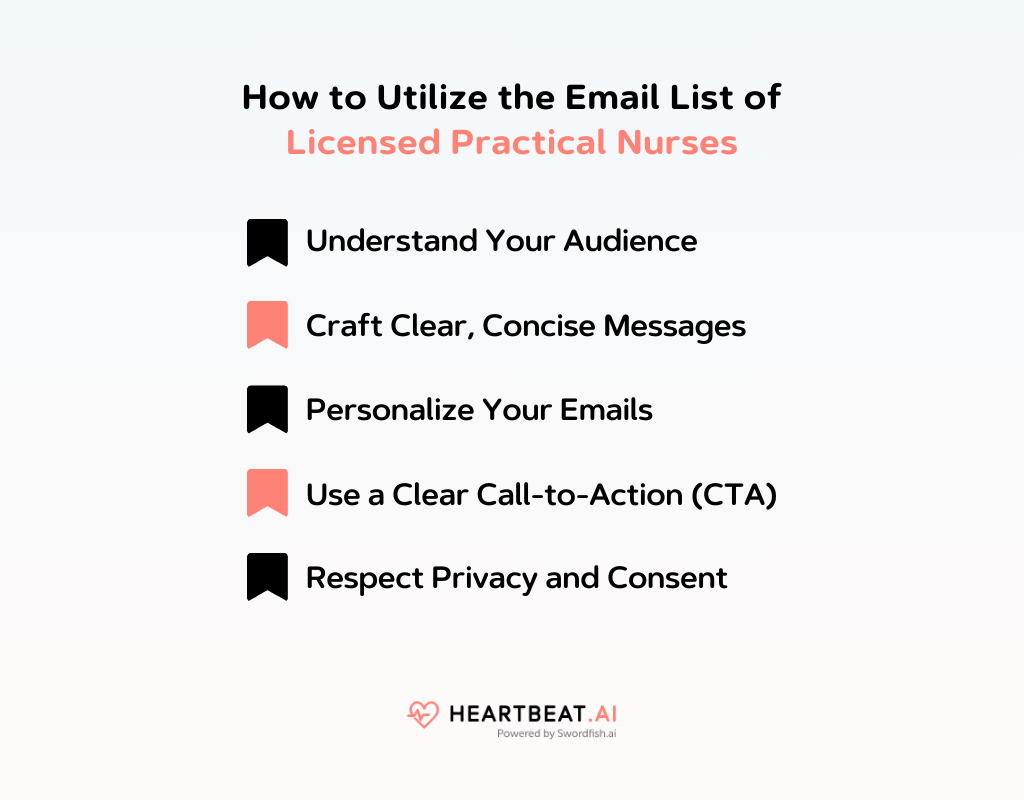 Licensed Practical Nurses Email List: Certified & Updated Licensed Practical Nurses Email List: Certified & Updated