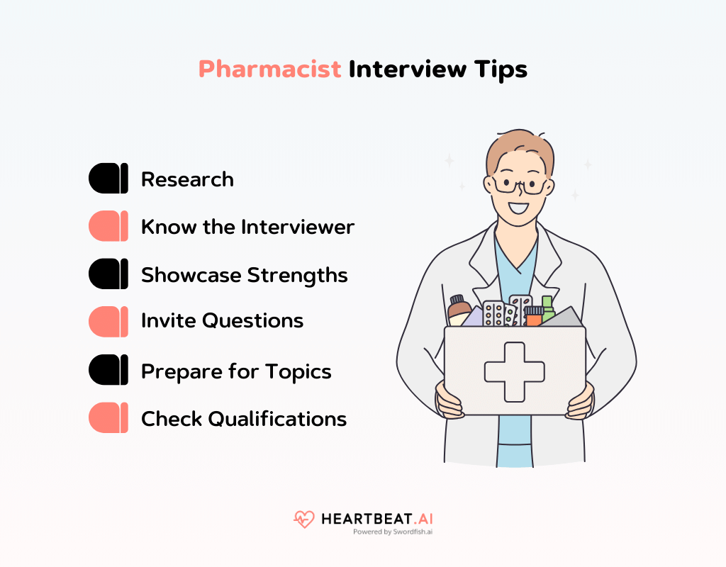How to Hire Pharmacists: Tips for Recruiting the Best Pharmacy Talent