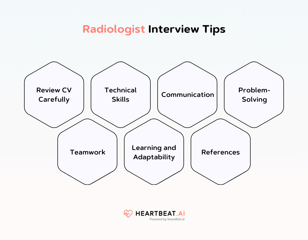 Hire Radiologist: Best Places to Find Top Pharmacy Talent - Heartbeat.ai Hire Radiologist: Best Places to Find Top Pharmacy Talent - Heartbeat.ai