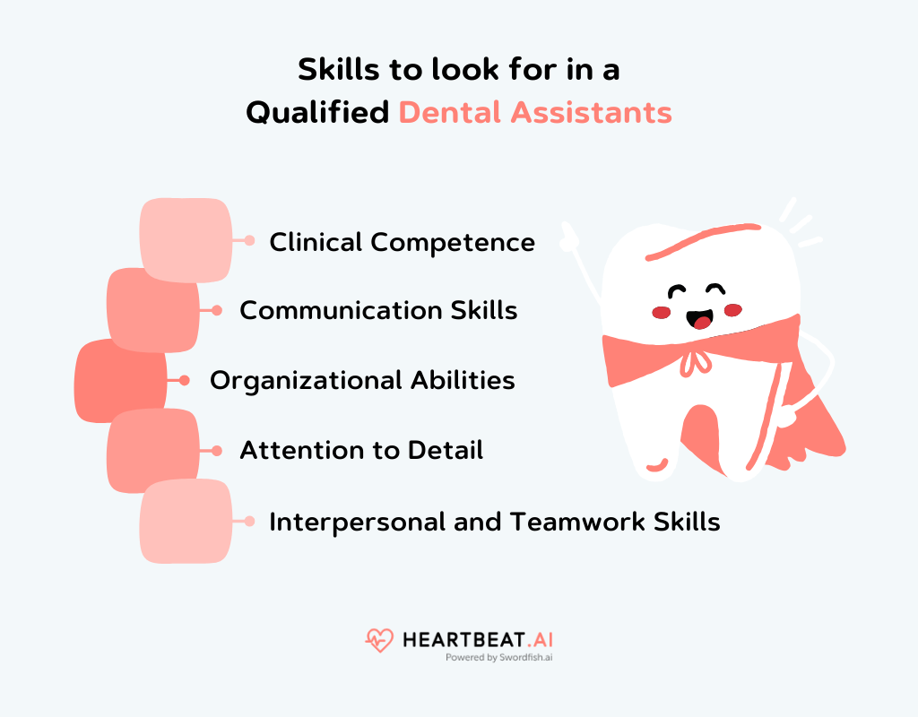 Hire Dental Assistants: Top Places to Recruit Dental Assistants ...