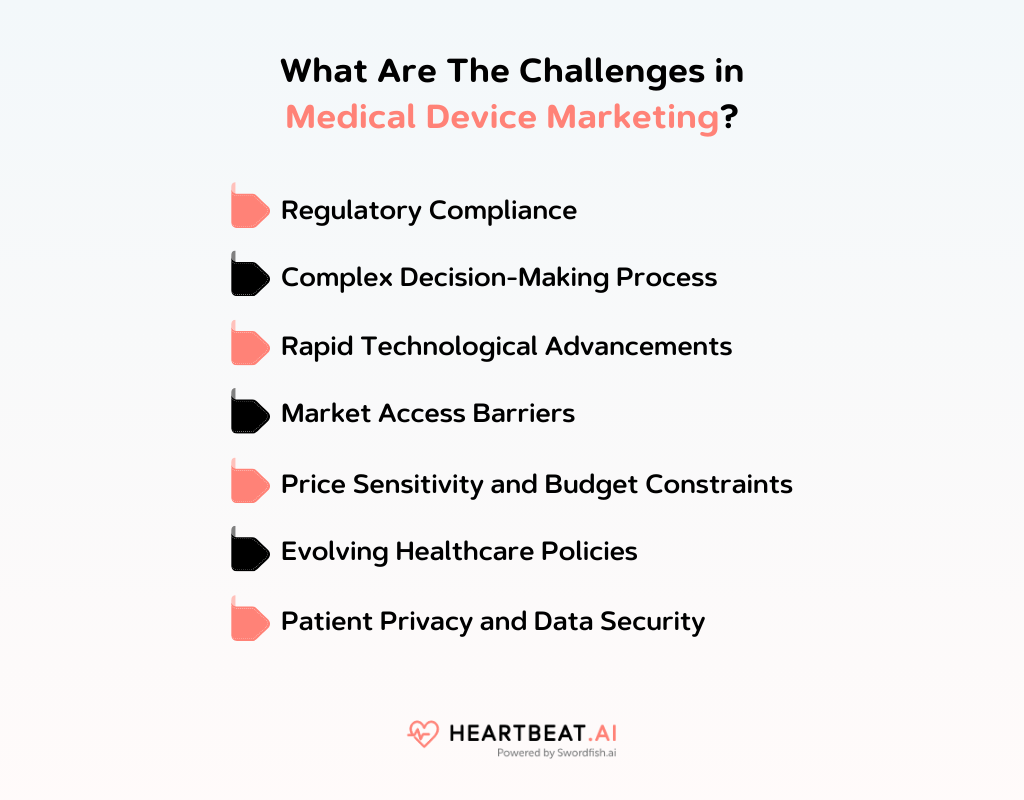 Medical Device Marketing Plan: 8 Key Strategies to Be Successful ...