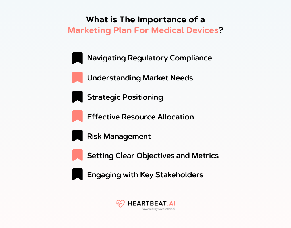 Medical Device Marketing Plan: 8 Key Strategies to Be Successful ...