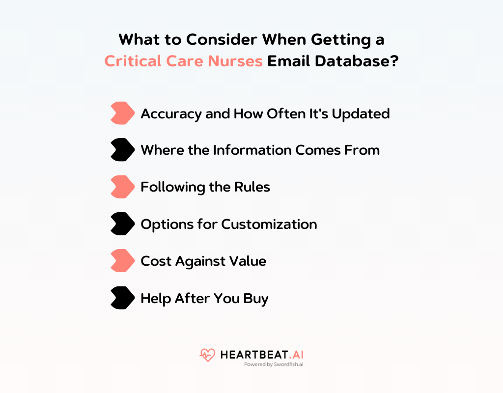 Critical Care Nurses Email List: Certified & Updated - Heartbeat.ai