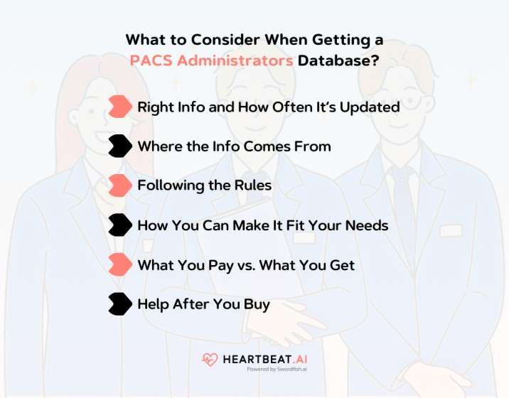 PACS Administrators Email List: Verified & Updated