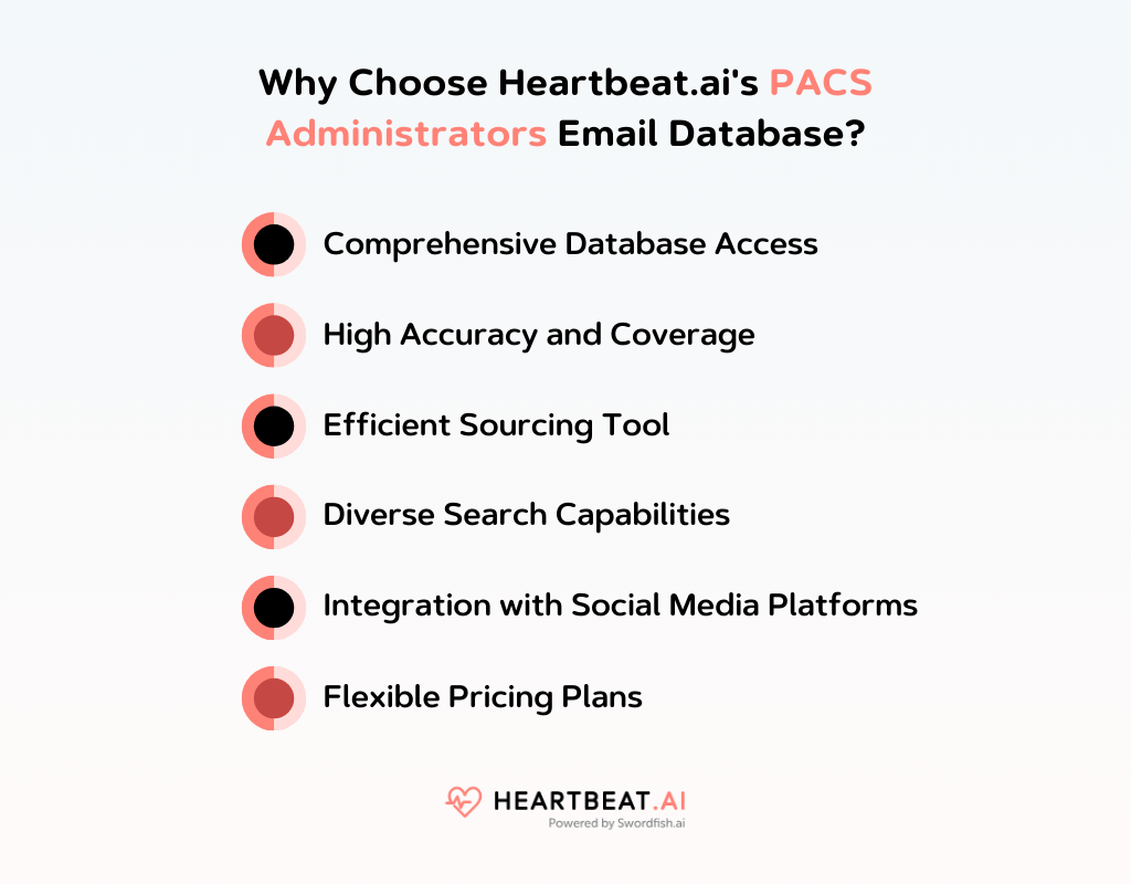 PACS Administrators Email List: Verified & Updated