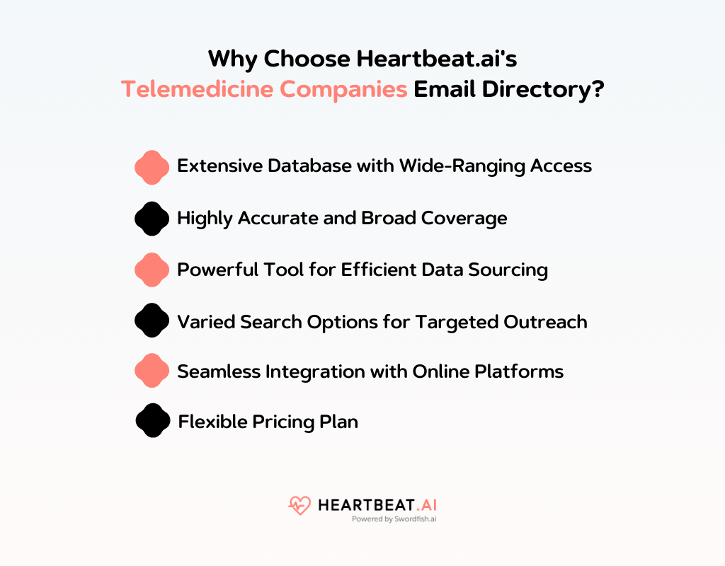 Telemedicine Companies Email List: Enhance Your Outreach - Heartbeat.ai Telemedicine Companies Email List: Enhance Your Outreach - Heartbeat.ai